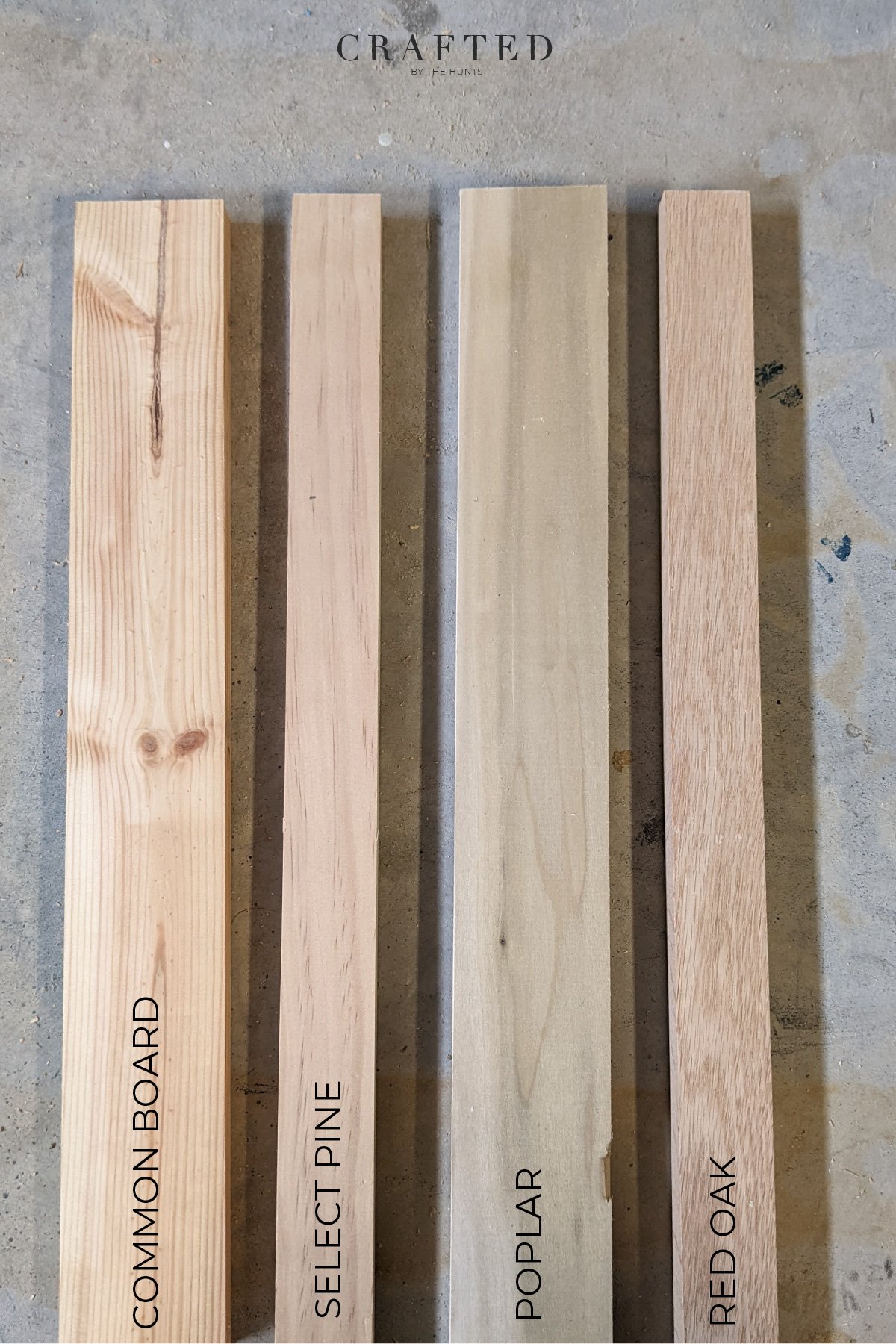 The Ultimate Guide to Buying Wood for DIY Projects - Pine and Poplar