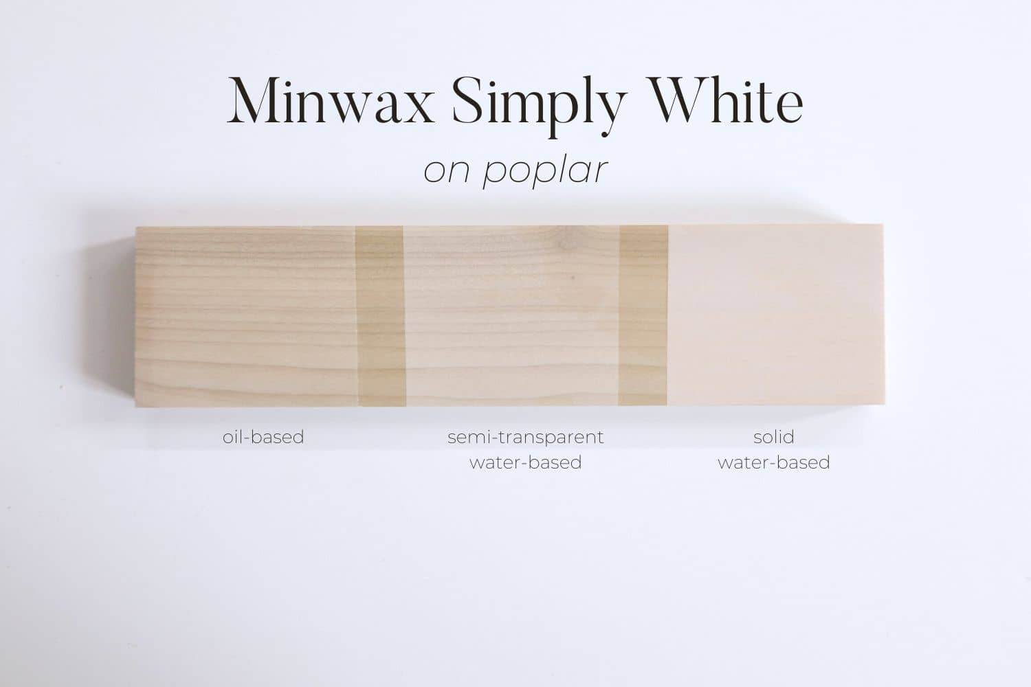 Minwax Simply White Stain - Everything You Need to Know