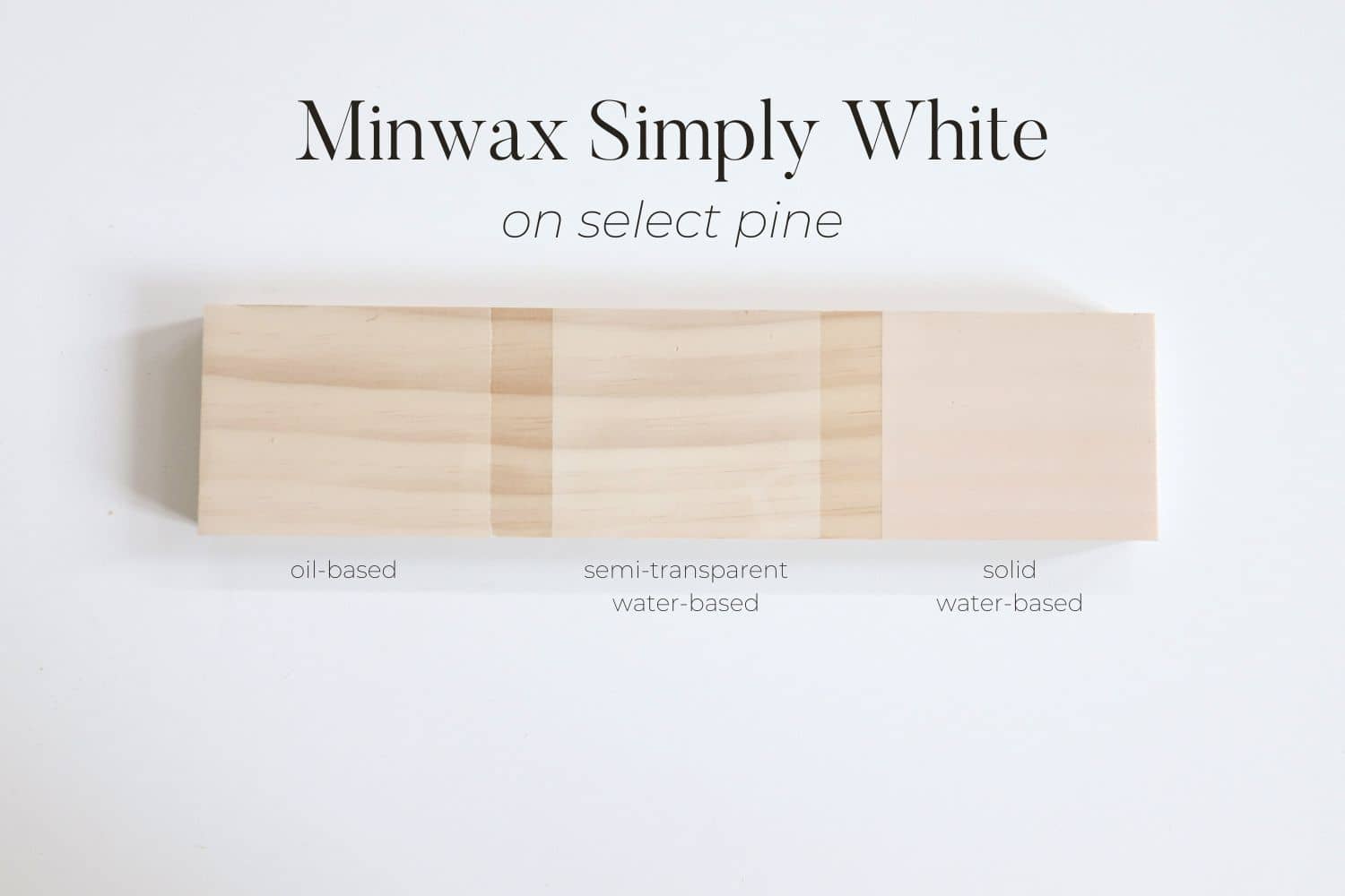 Minwax Simply White Stain - Everything You Need to Know